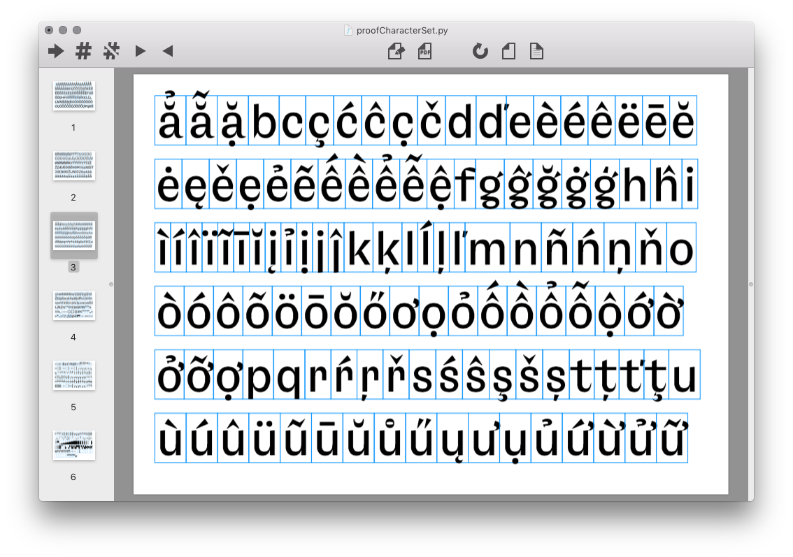RoboFont Proof Character Set